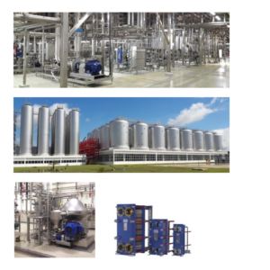 Grundlegender Leitfaden zum CIP-System: Alles, was Sie wissen müssen ...